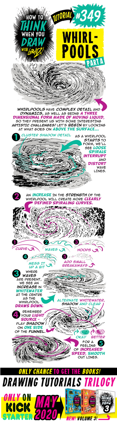 The Etherington Brothers: How to THINK when you draw WHIRLPOOLS - BRAND ...