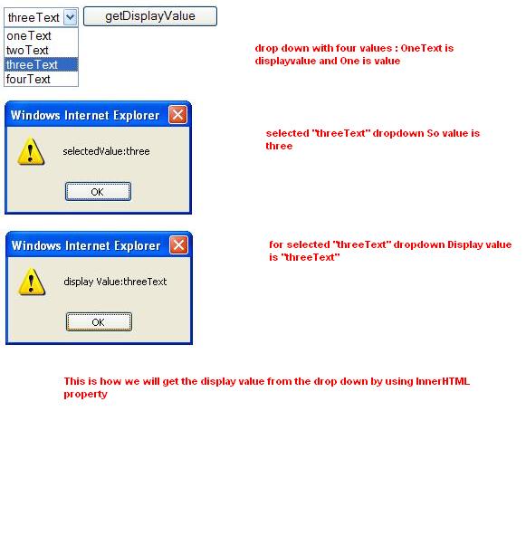 Java Real Time Examples