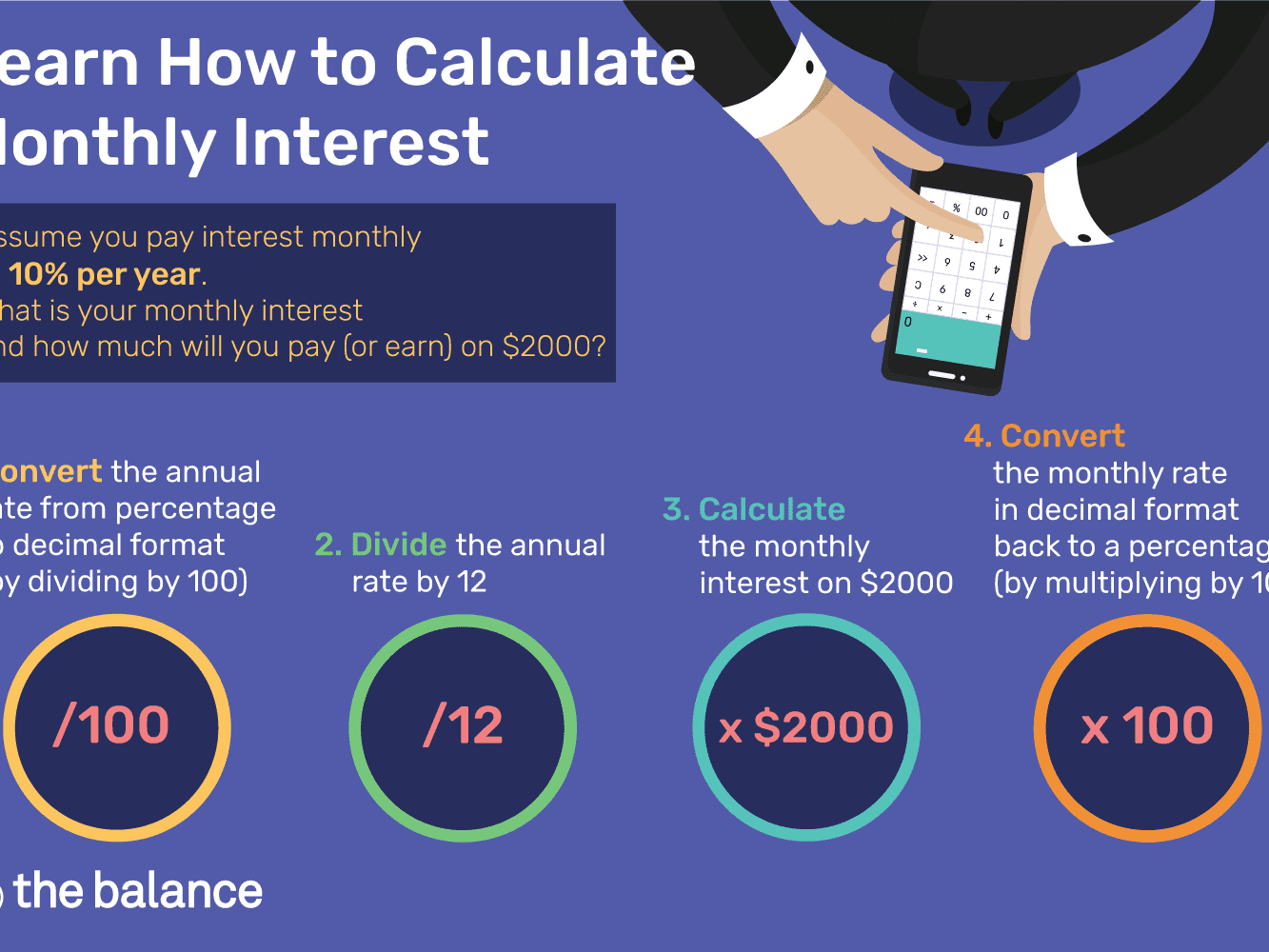 Calculate Monthly Payment Credit Card Collage Template calculate-monthly-payment-credit-card-collage-template