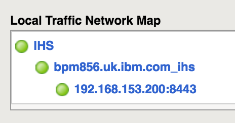 A Portal to a Portal: F5 BIG-IP Local Traffic Manager ( LTM ...