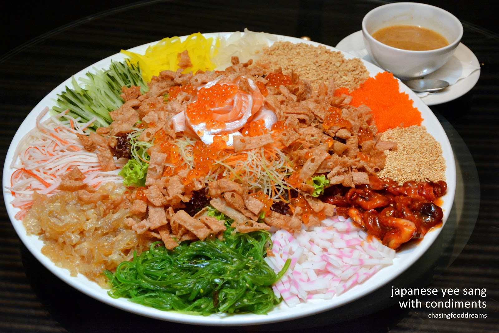 CHASING FOOD DREAMS: January 2020