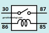 Jenis-Jenis Relay, Cara Kerja dan Cara Memeriksa Relay dengan Baik dan ...