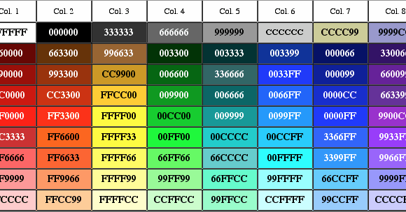 Colores en html ~ Tecnologia e informatica