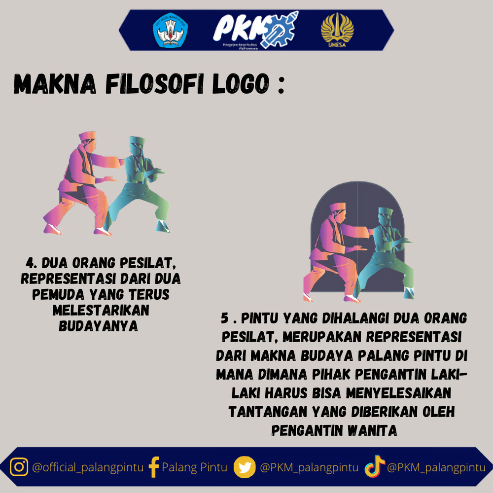 Makna Filosofi Logo