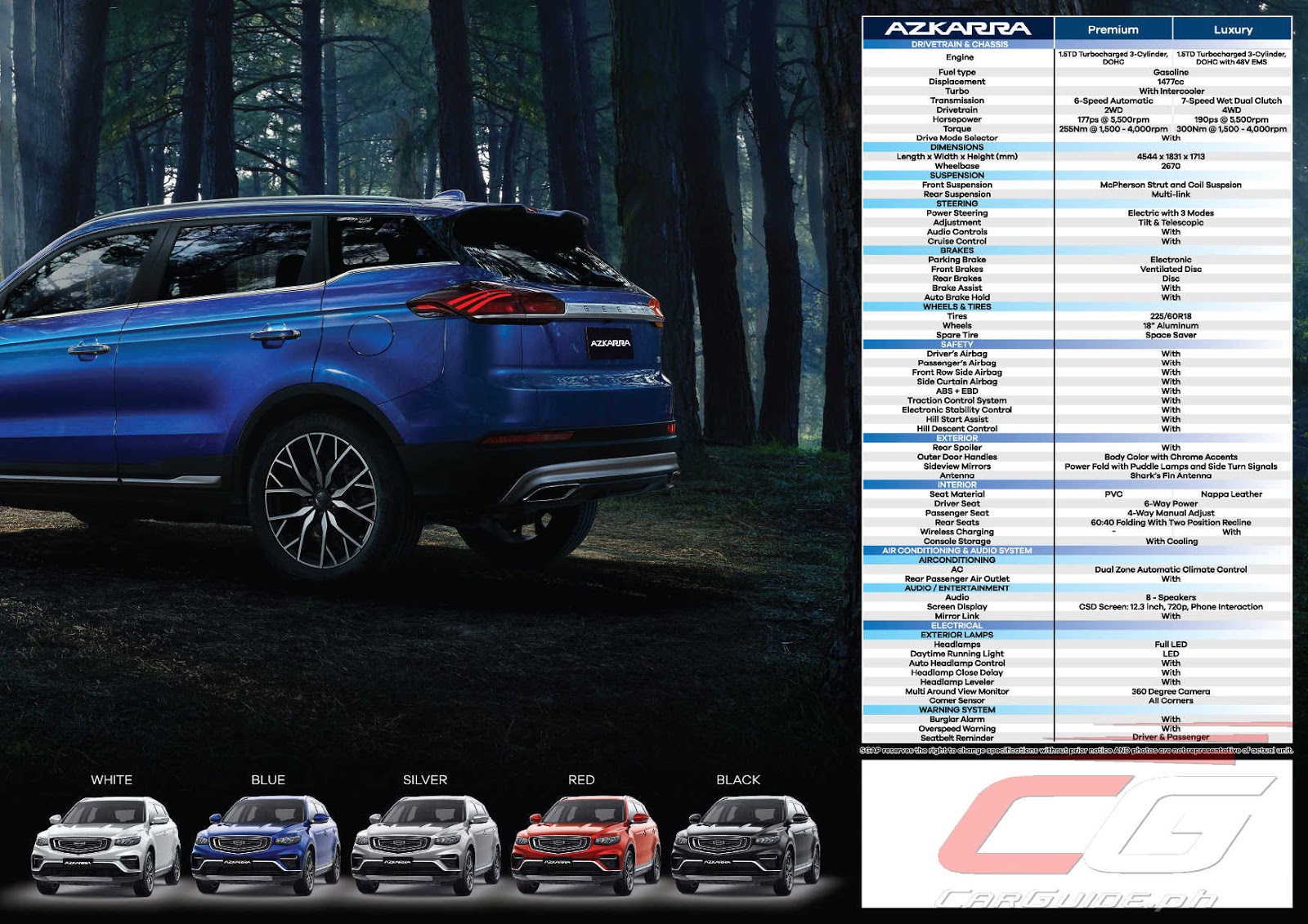 These are the Full Specs, Brochure of the 2020 Geely Azkarra | CarGuide ...