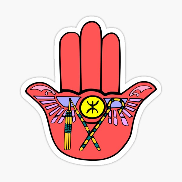 Símbolos y Significados: Hamsa