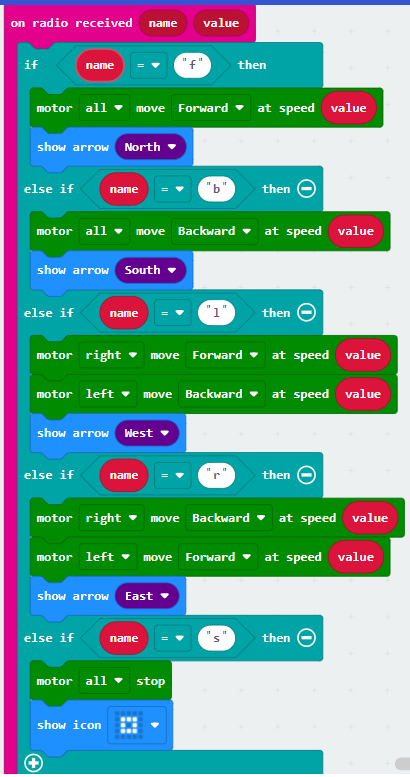 雲林SONG: MakeCode Microbit 遙控機器人 (Microbit Remote-Controlled Robot)