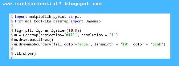 Membuat Peta versi Python (Basemap)