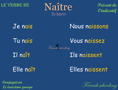 Naître