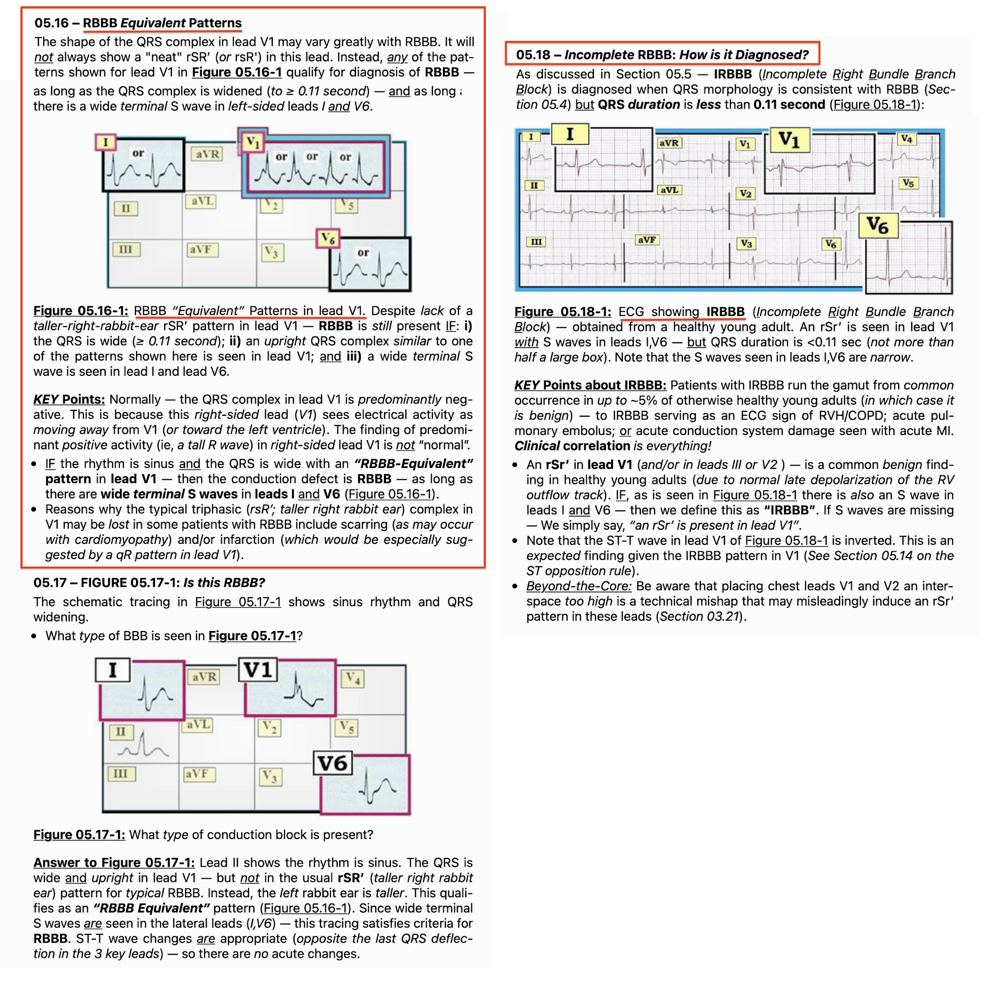 ECG Interpretation: March 2022