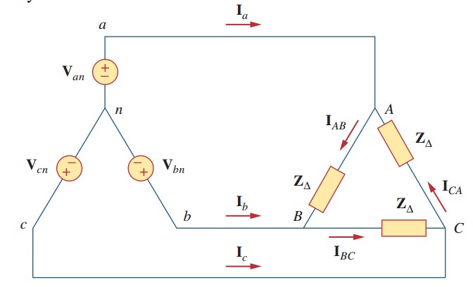 Three-Phase Electric Circuit: Balanced Wye-Delta Connection | Wira ...