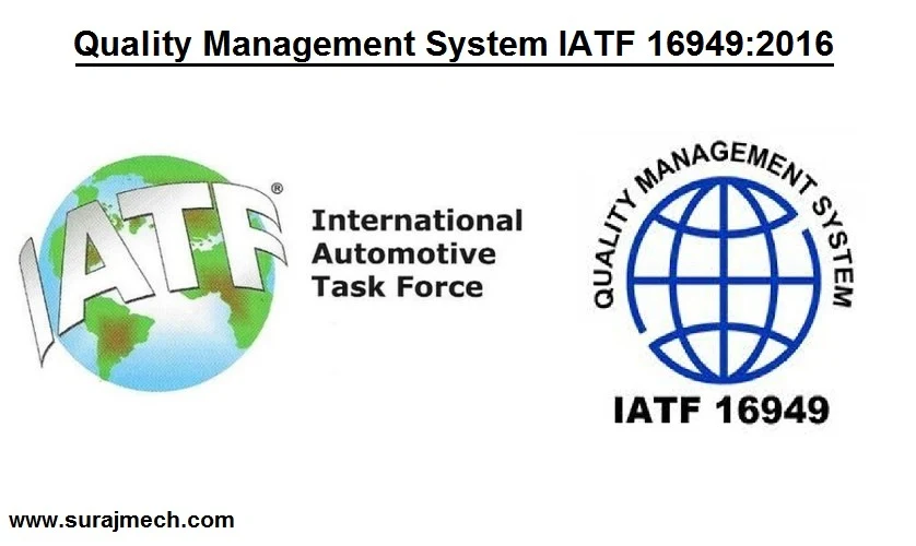 Qualiy Management System IATF 16949:2016