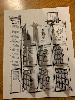 Mom of Many: Time Travelers U.S. History Studies -The Industrial ...