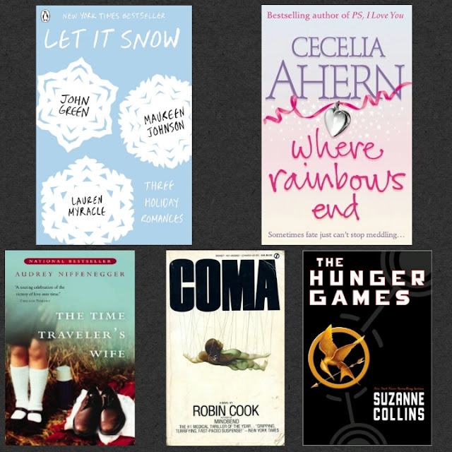 Mindscape in Words: 100 Books and Counting.