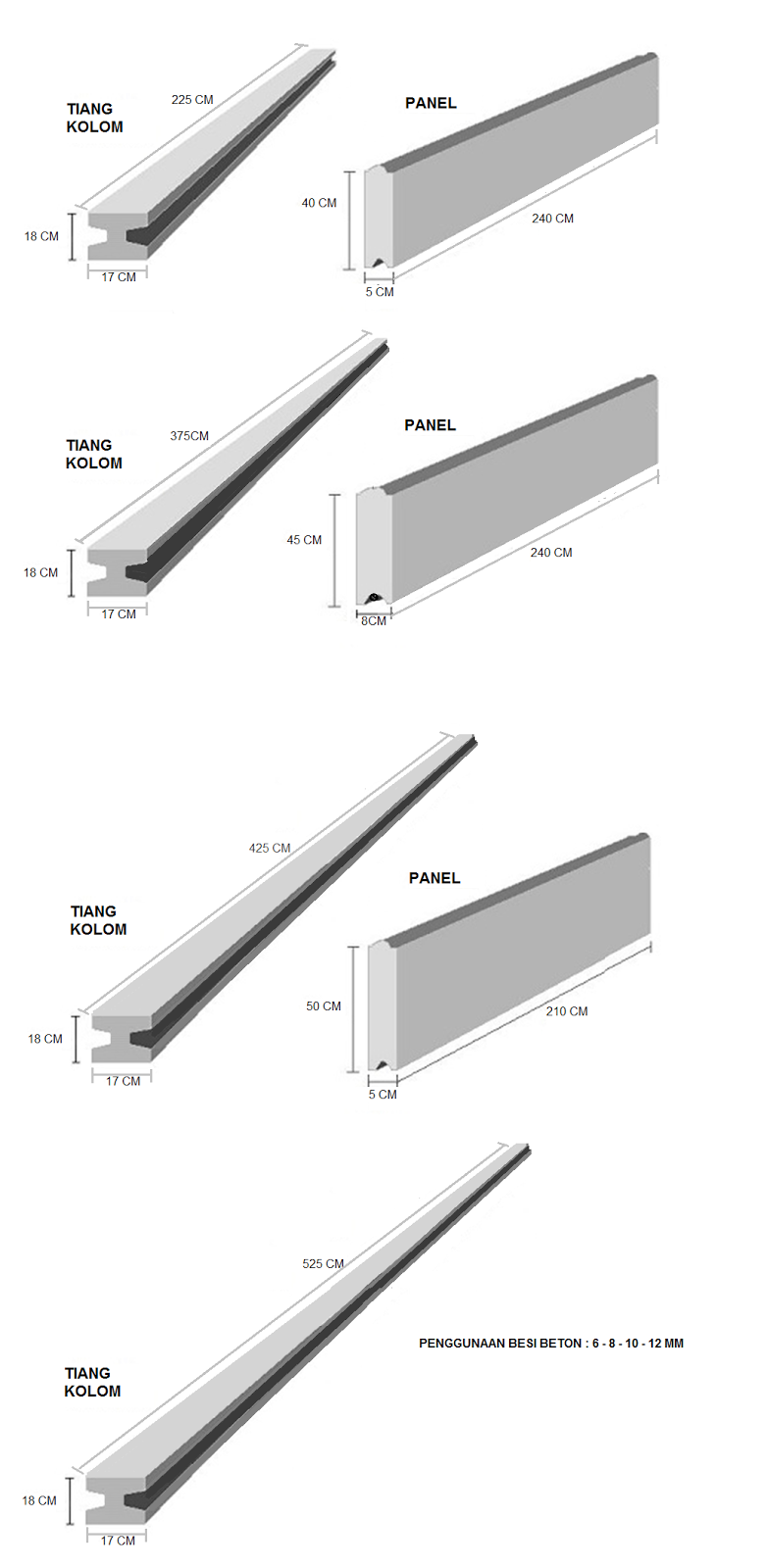 UKURAN PANEL | MEGAH KREASI INDO BETON