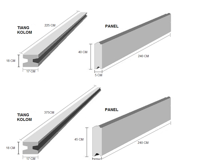 UKURAN PANEL | MEGAH KREASI INDO BETON