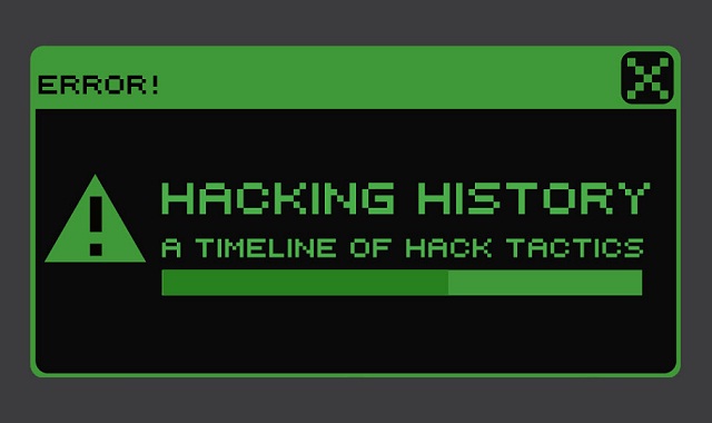 Hacking History: A Timeline of Hack Tactics #infographic - Visualistan