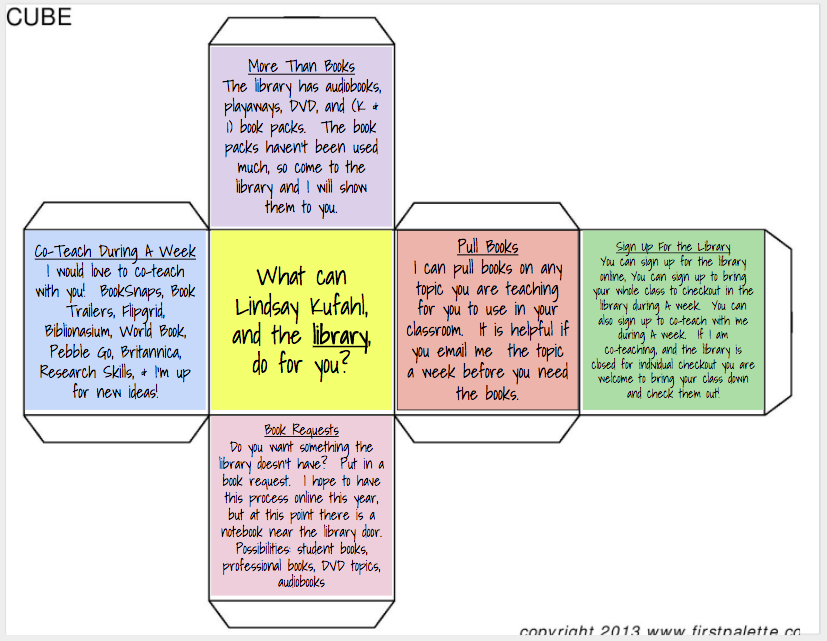 The Library Voice: Spark Your Conversations, Connections and ...