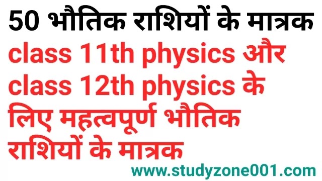भौतिक राशियों के मात्रक|units of physical quantities in hindi ...