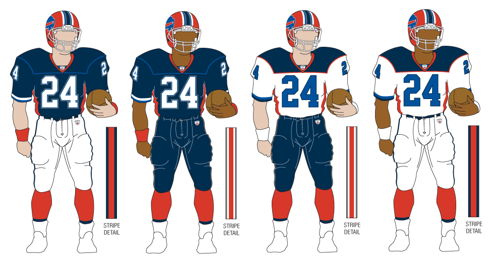 The Gridiron Uniform Database: 2021