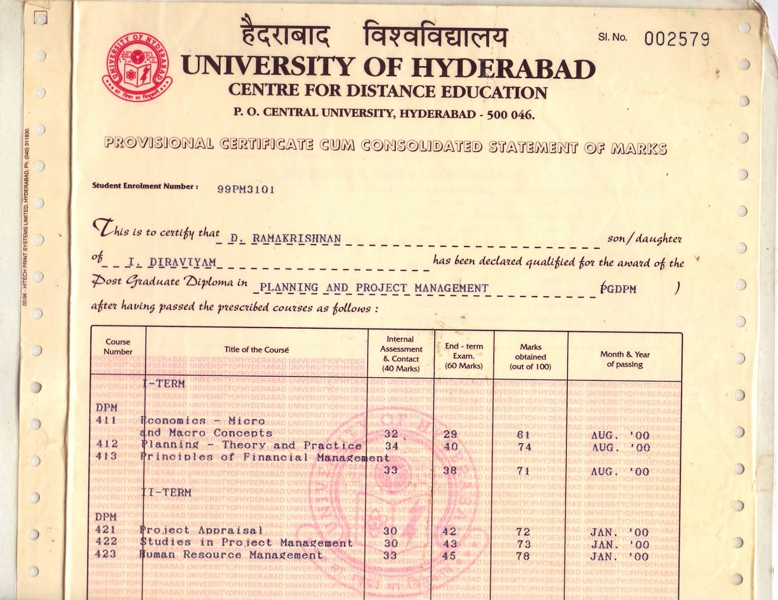 AVINAASH DIRAVIYAM POST GRADUATE DIPLOMA IN PLANNING AND PROJECT avinaash-diraviyam-post-graduate-diploma-in-planning-and-project