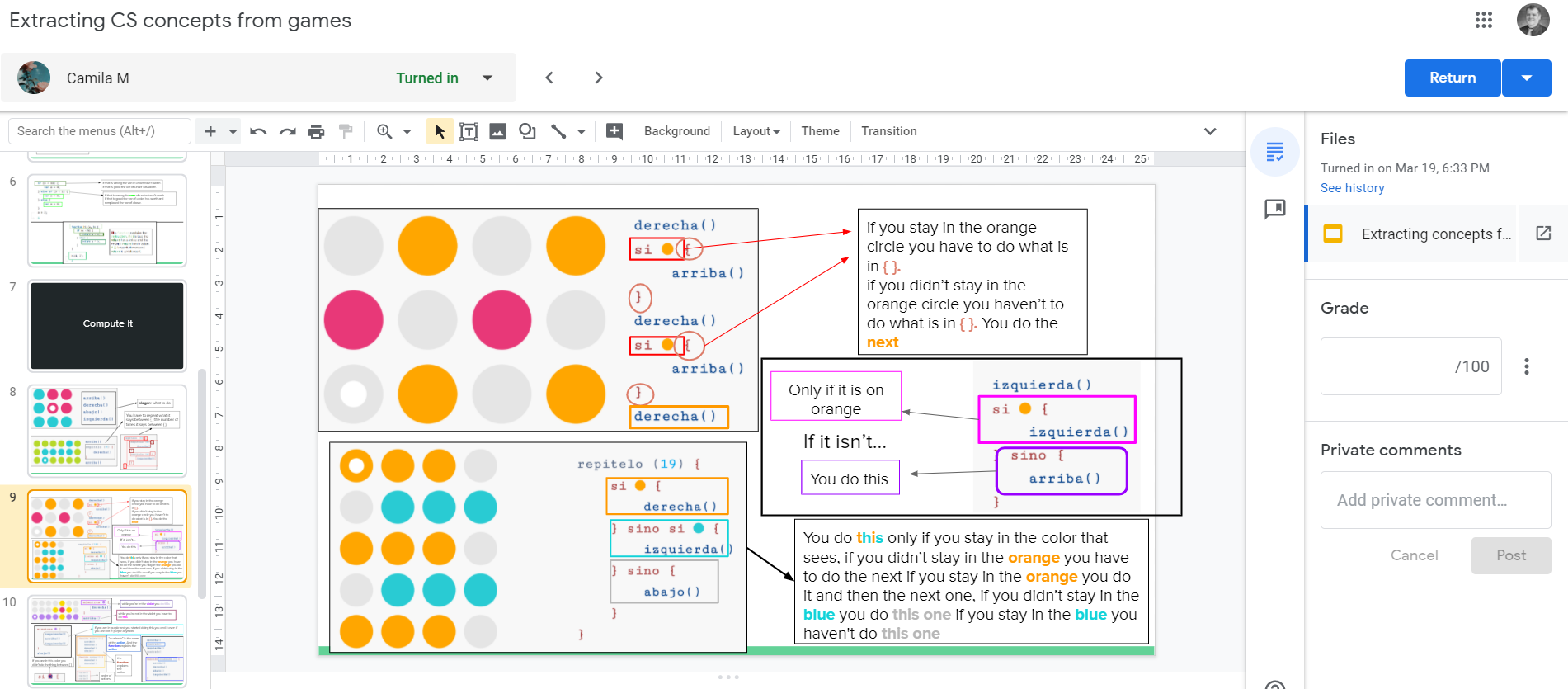 Tres juegos para aprender a programar ~ makeitvisible