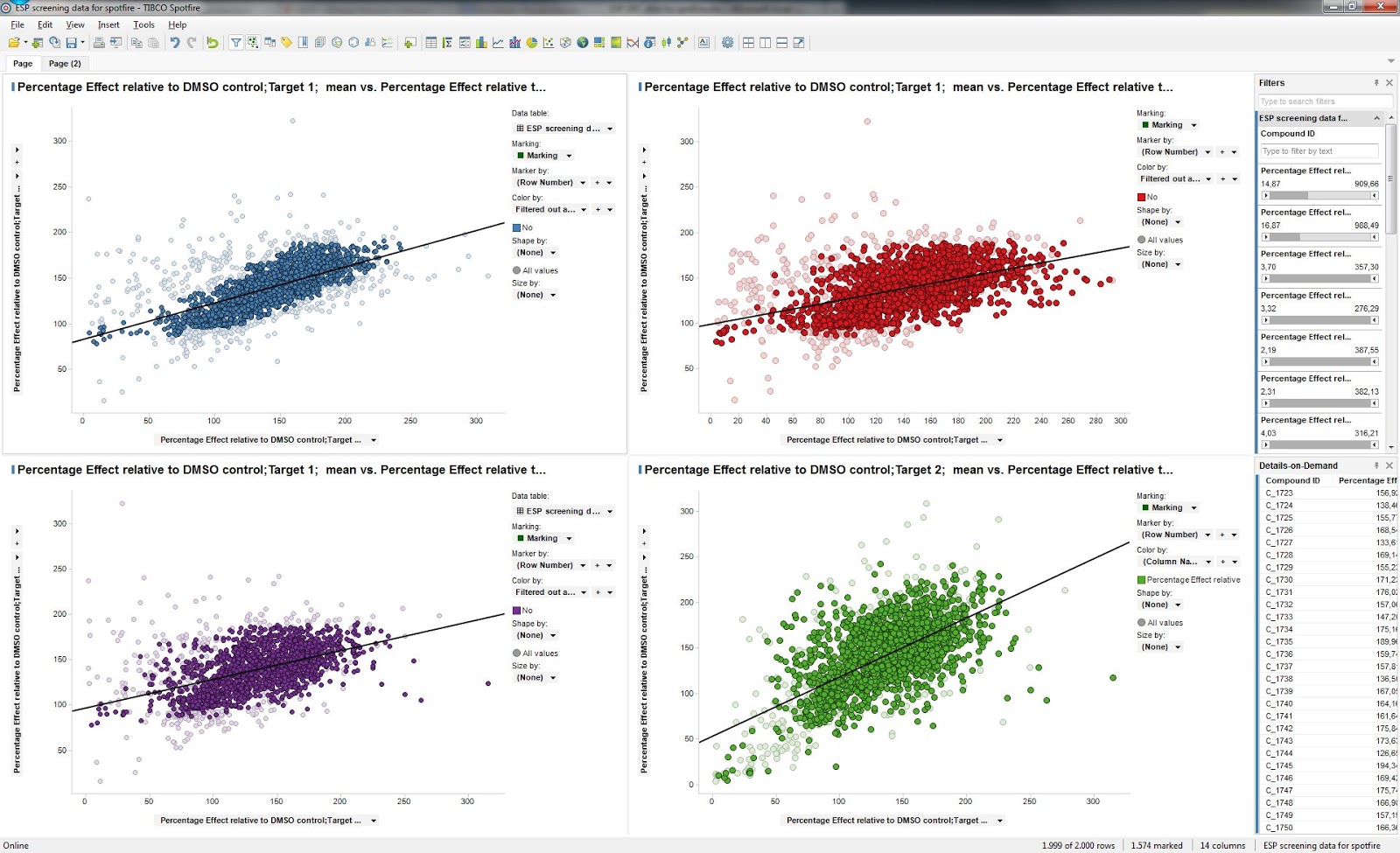 Chemjobber: How do you use data sorting tools?