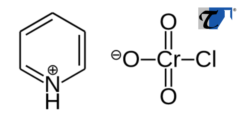Pyridinium salts: From synthesis to reactivity and applications