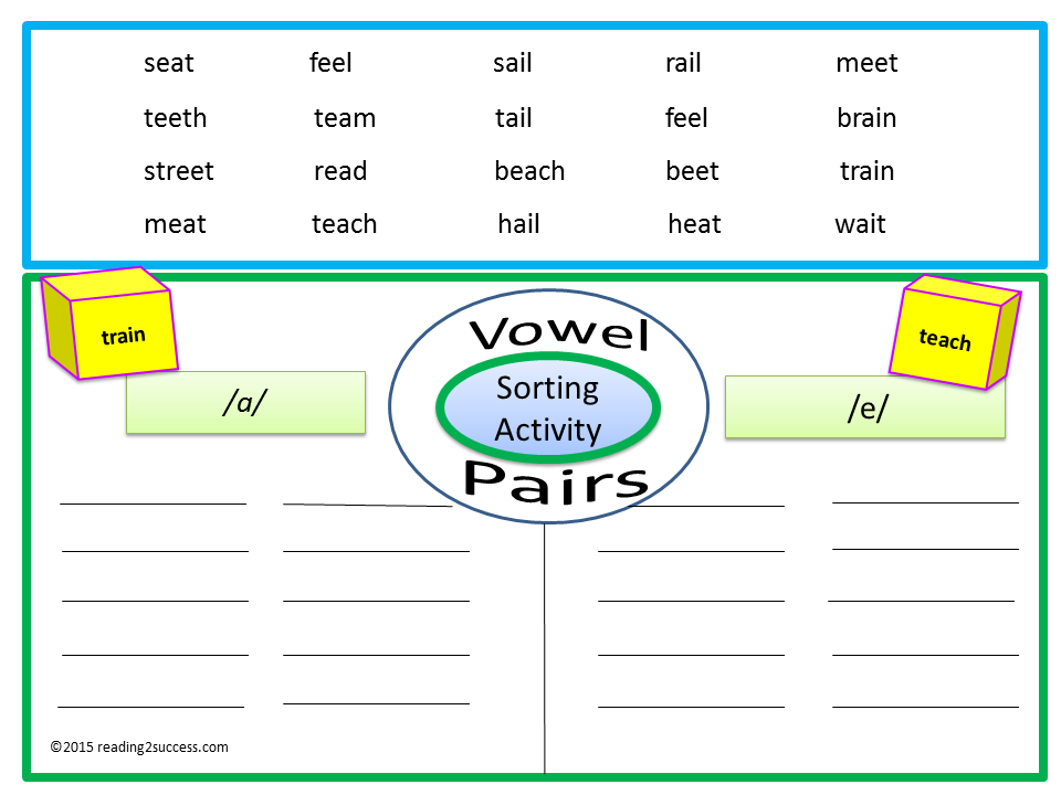Reading2success: Free Printable Sorting CVC, Vowel Pairs, Consonant ...