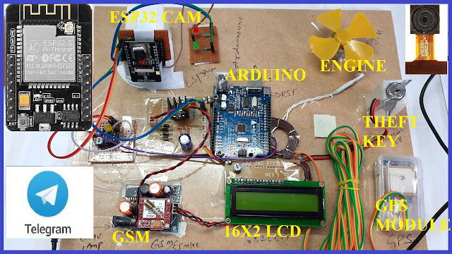 ESP32 CAM Surveillance Car | SPY Camera Car | Send Captured Image to Tel...