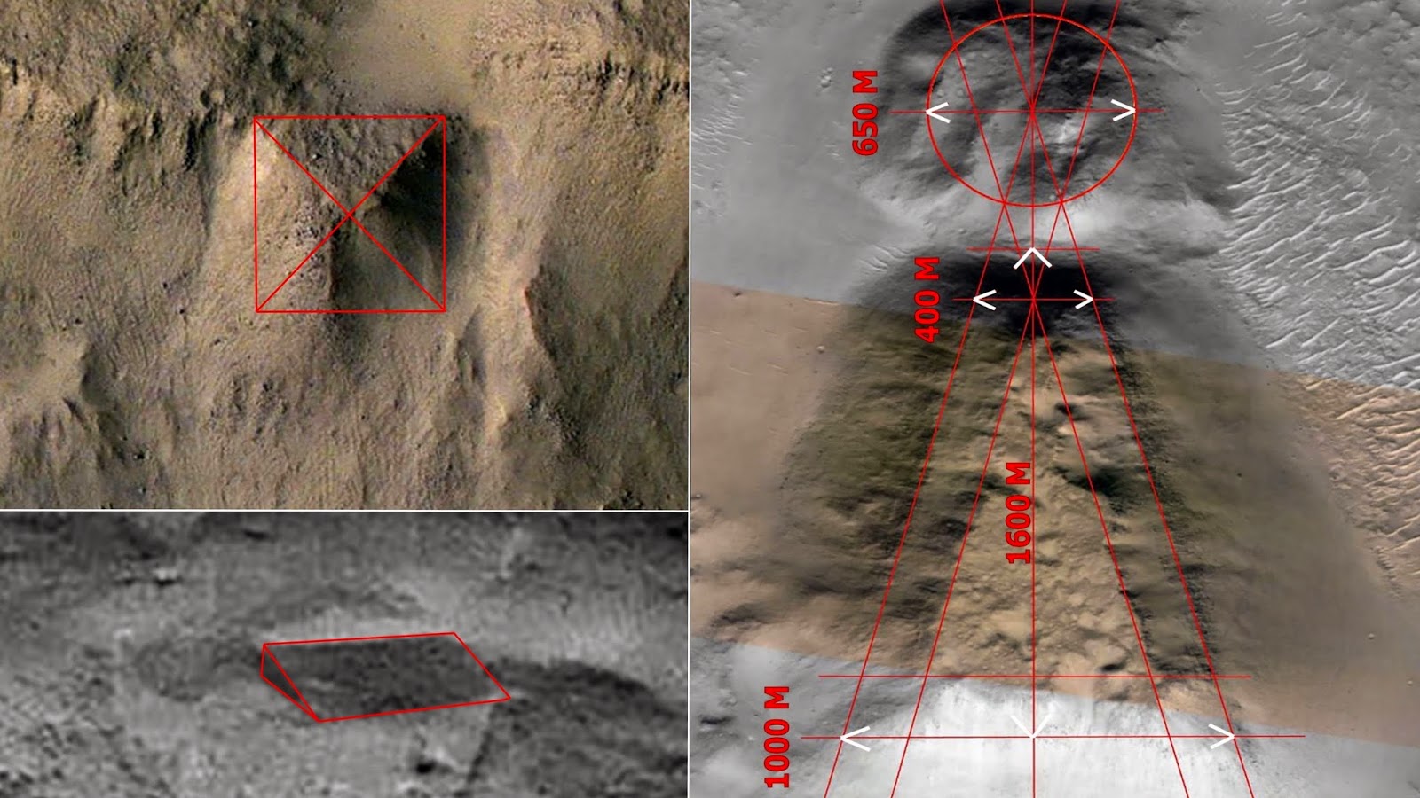 Connection Revealed Between the Similarities of Mars' Structure to ...