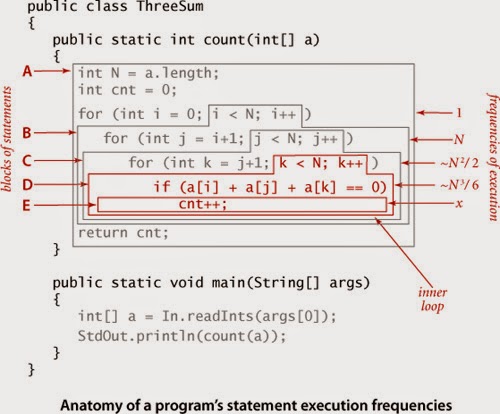 Programming Stuff: October 2014