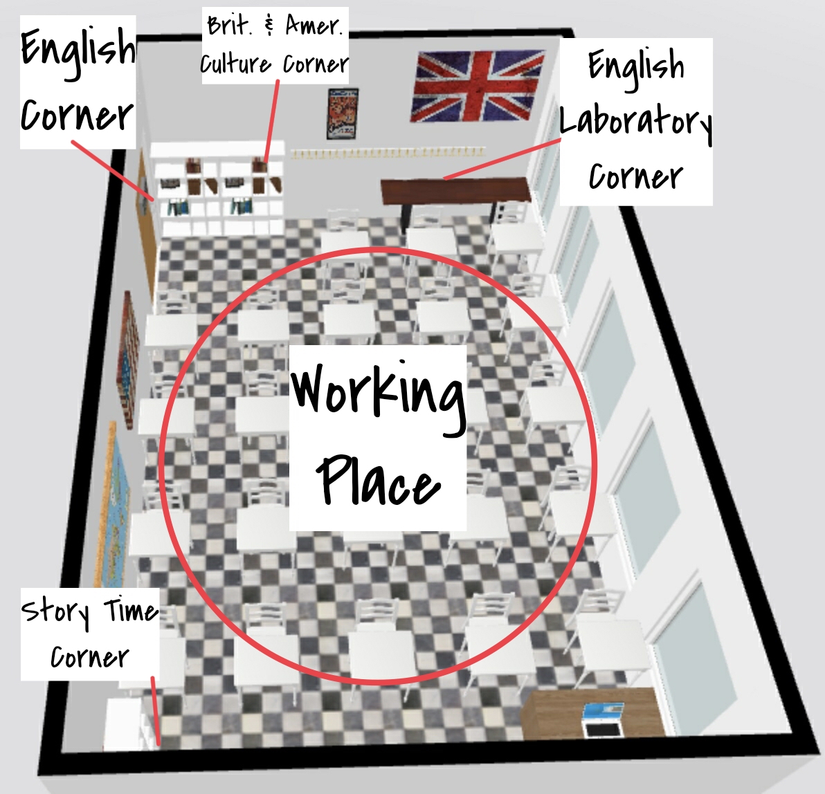 Just an English Teacher: Classroom Design
