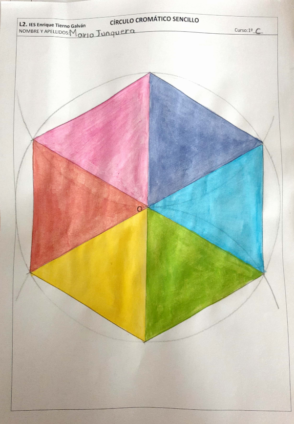 A B C D VISUAL: Hexágonos cromáticos de 1º de ESO