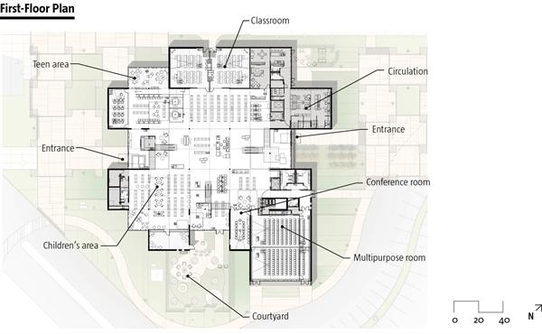 Last Architecture: South Mountain Community Library | Richärd+Bauer ...