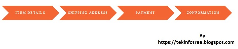 Form Processing Steps Design Using HTML & CSS ~ Tek Info Tree