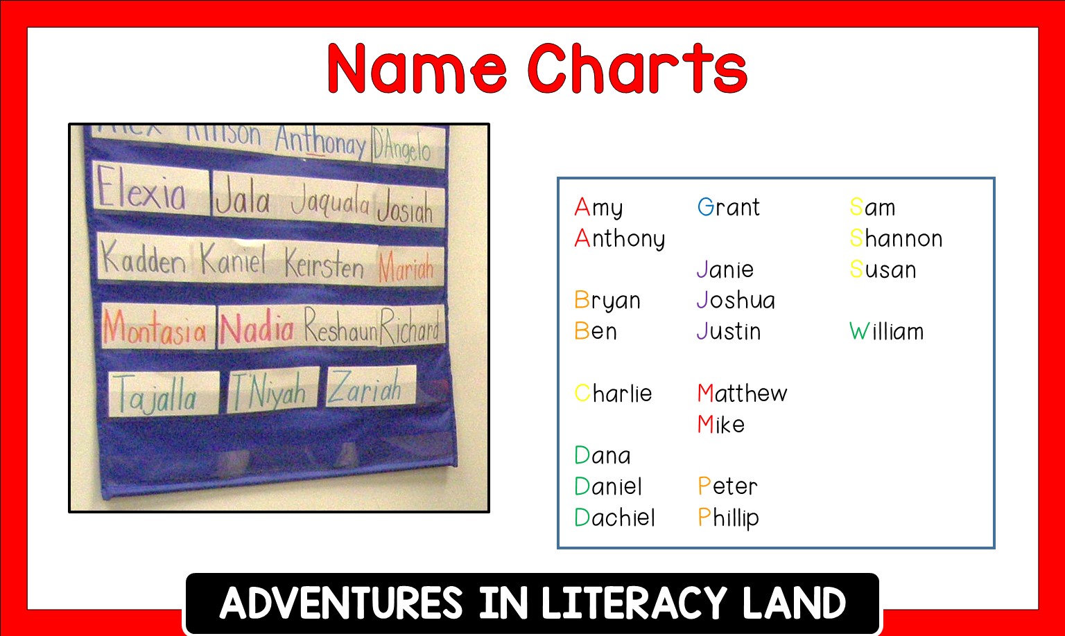 Adventures in Literacy Land: Emergent Readers