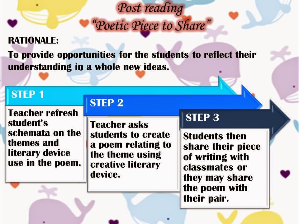 Literature Matters: Aesthetic Approach