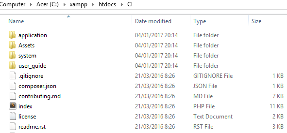 Pengenalan Struktur Folder Codeigniter