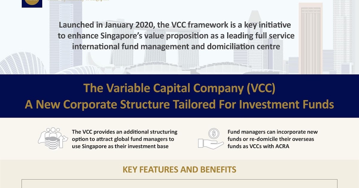 Amar: Singapore: MAS and ACRA Launch Variable Capital Companies Framework