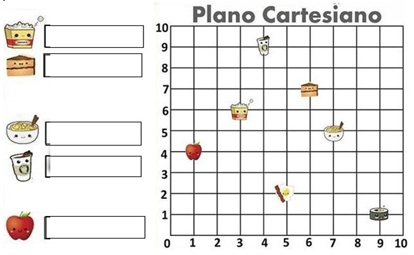 4to-2020-CdeJ: Semana 7- 30/04 - Pares ordenados - Ubicación de puntos ...