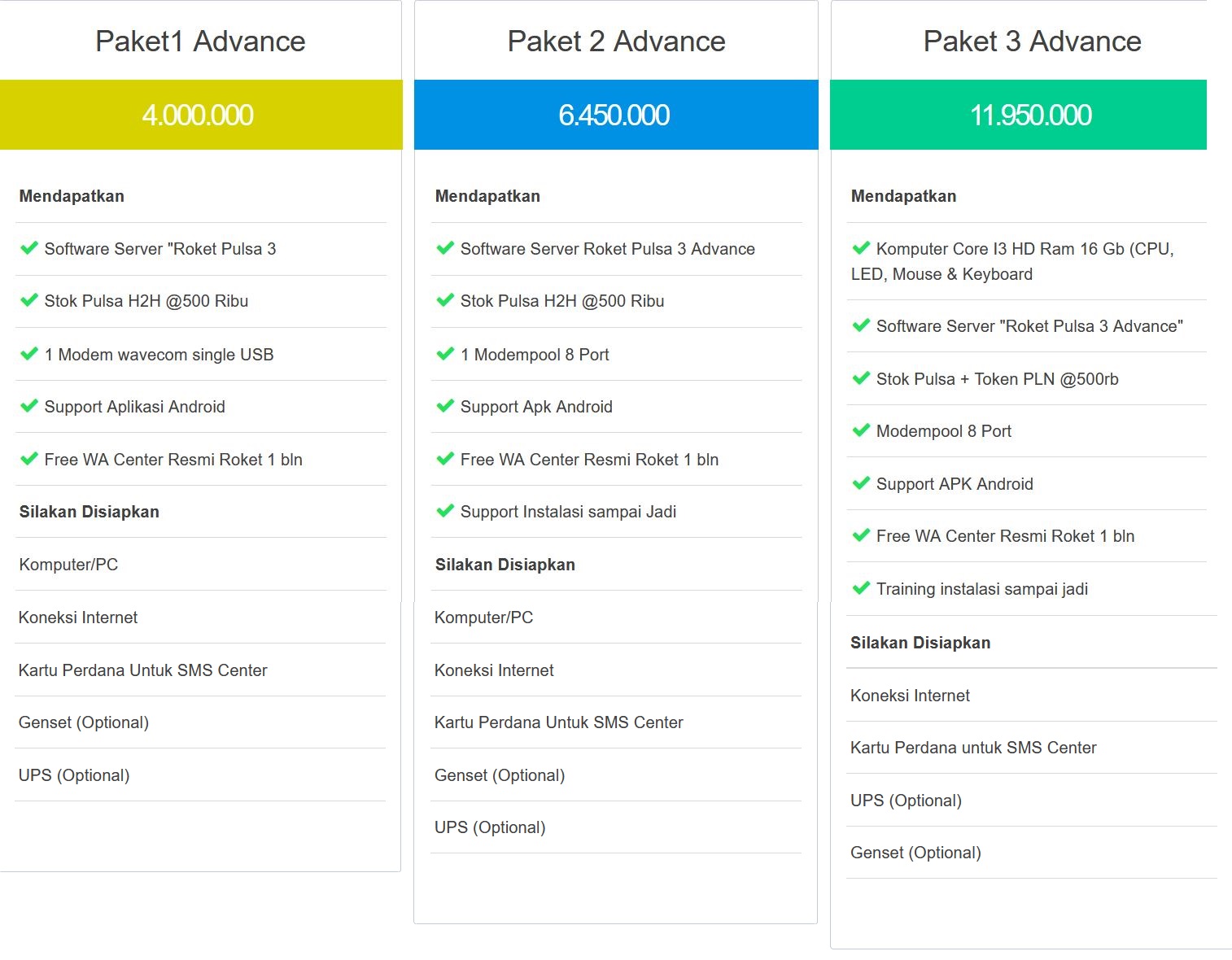 PAKET SERVER PULSA - Software Pulsa All Operator, Jasa Server Pulsa ...
