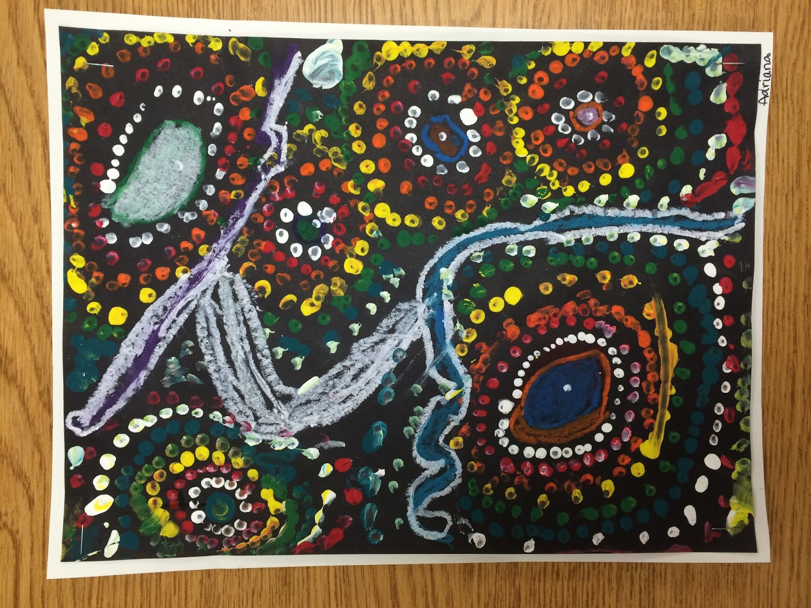 WHAT'S HAPPENING IN THE ART ROOM??: 1st Grade Aboriginal Art