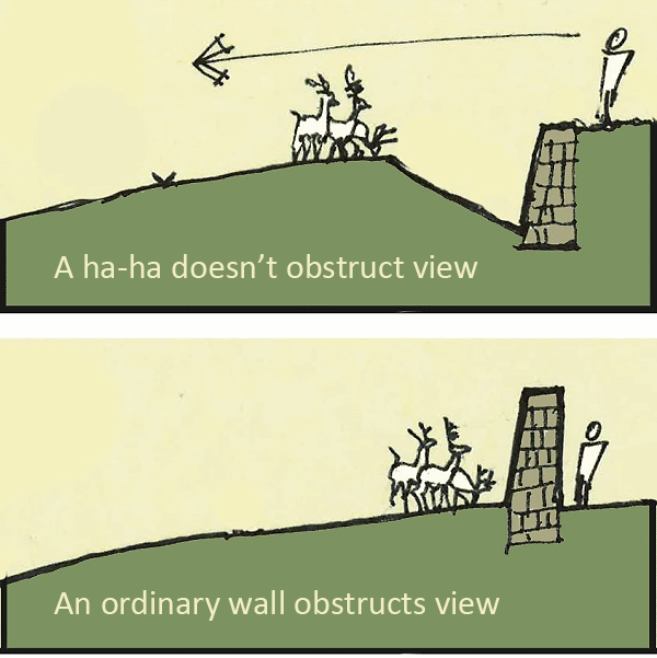 The Ingenuity of The ‘Ha-Ha’ | Amusing Planet