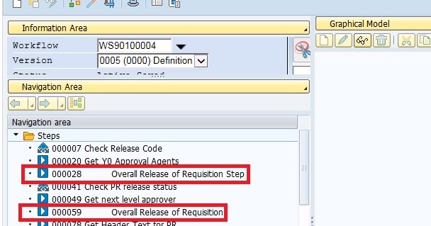 SAP ABAP Central: A Neanderthal guide to configuration of Fiori my ...