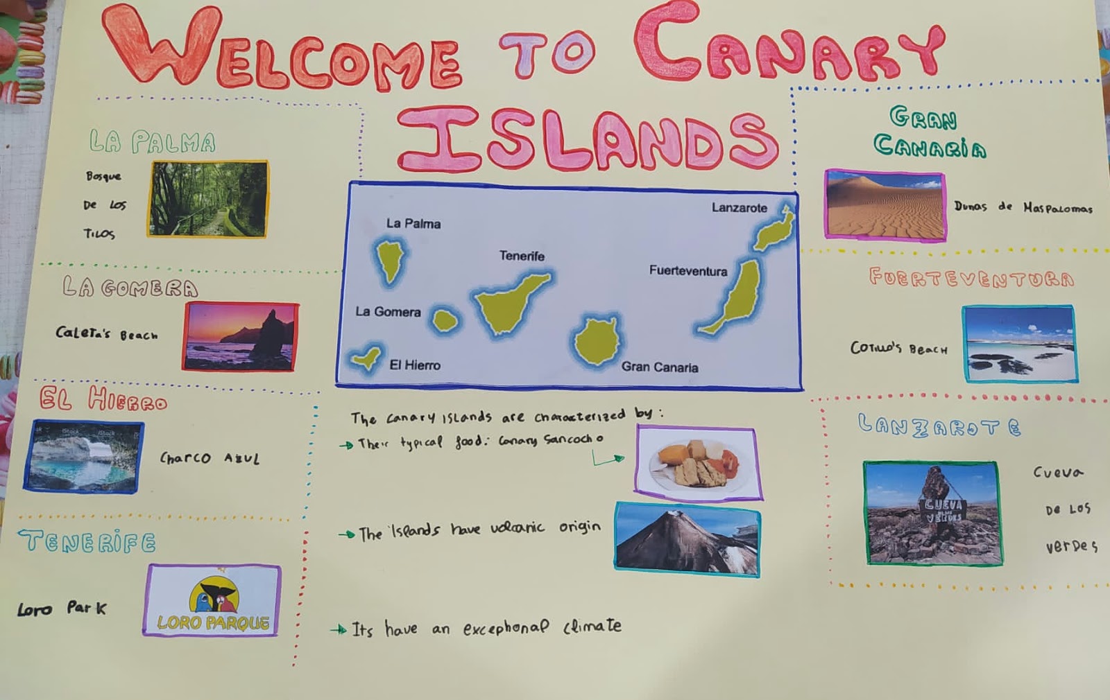 Learn English In Las Vegas School Welcome POSTERS Created By 3rd And learn-english-in-las-vegas-school-welcome-posters-created-by-3rd-and