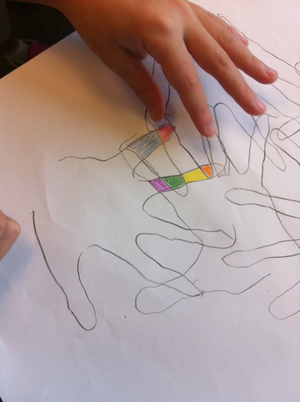 The Contemplative Creative: Colorful Hands