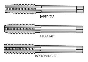 ต๊าป และ ดายส์: ต๊าป (Tap)