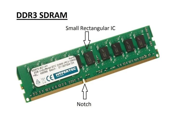 Computer Exam Question - What is Random Access Memory (RAM)? What are ...
